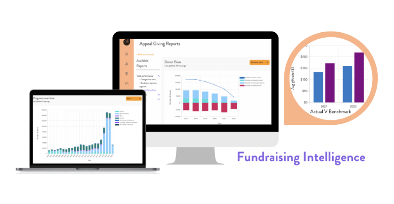 Dataro | Save The Children